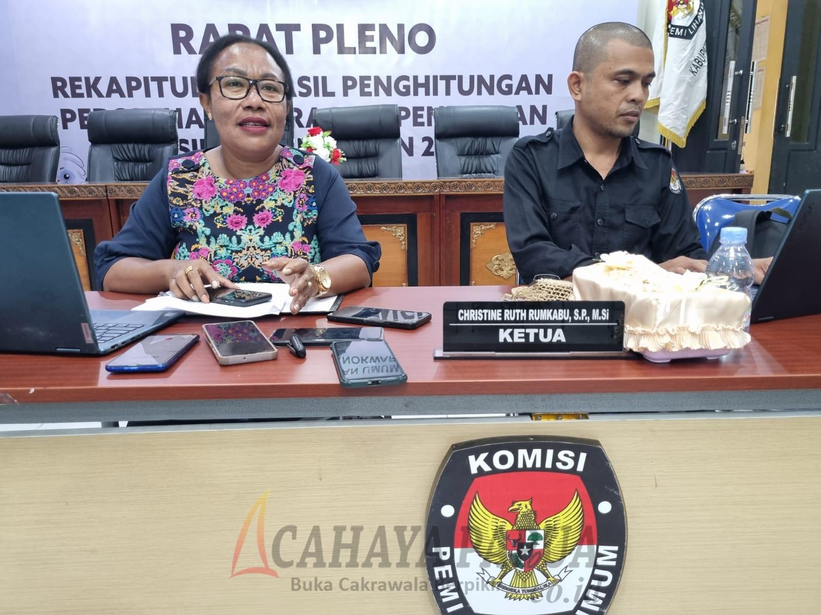 KPU Manokwari Segera Rekrut Badan Adhock Pilkada 2024, ini Jadwal Lengkapnya - Cahaya Papua News